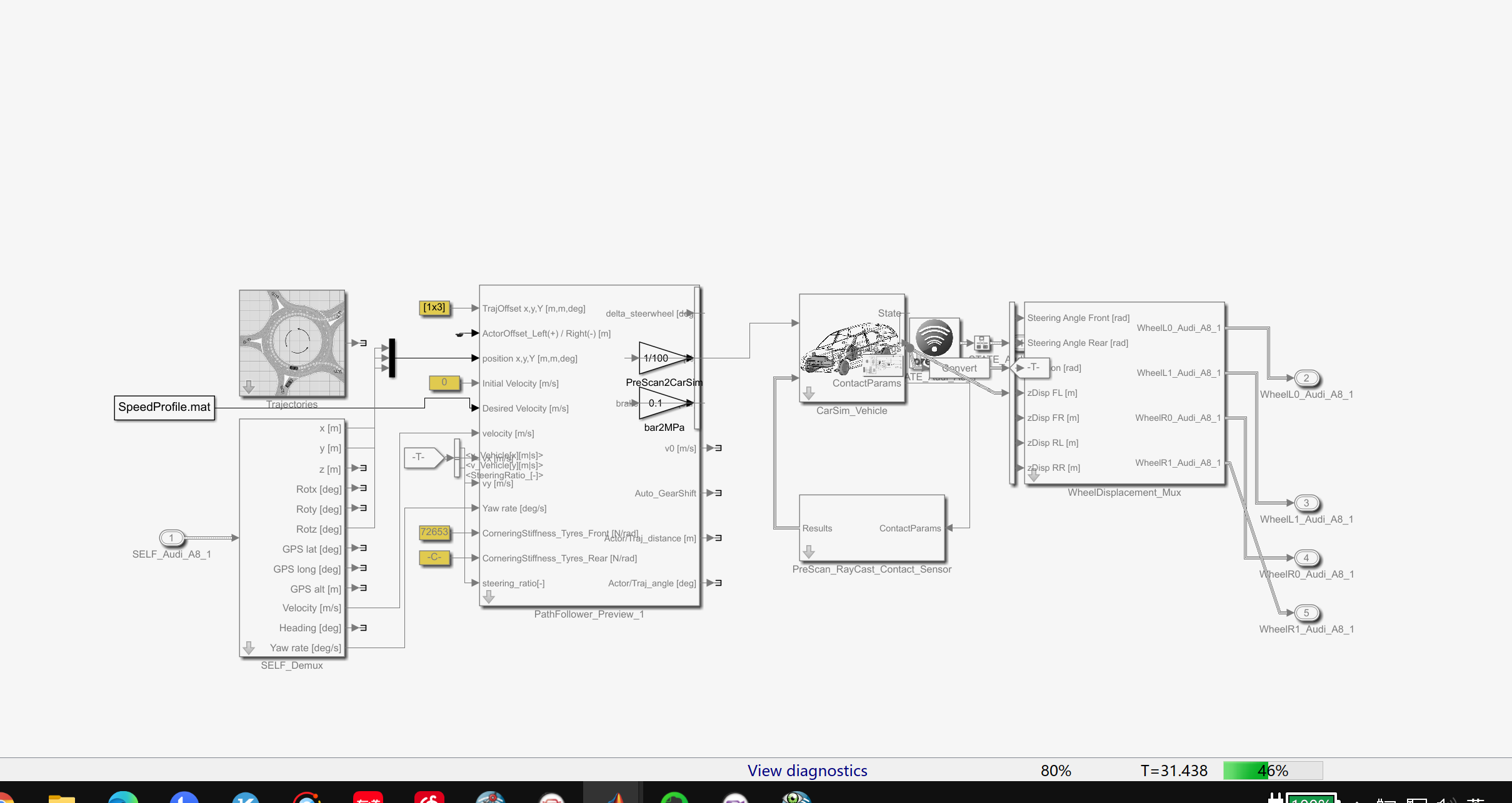 Prescan、carsim、simulink联合仿真 - Hans's notebook