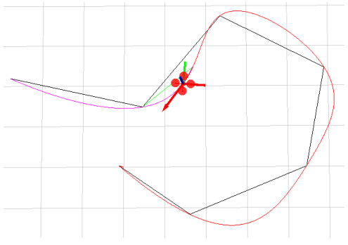 Minimum Snap Trajectory Generation - Hans's notebook