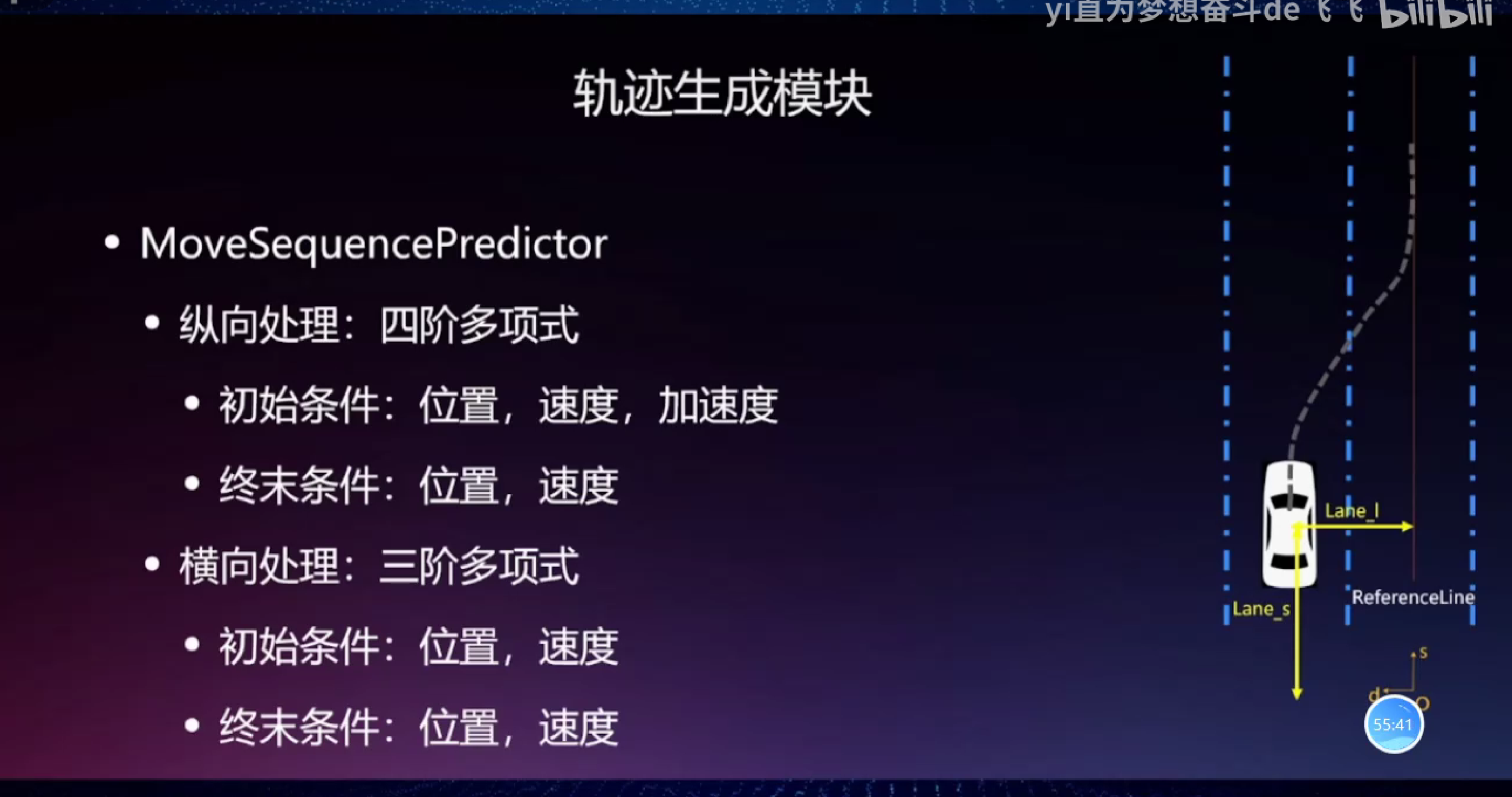 Apollo预测 - Hans's notebook